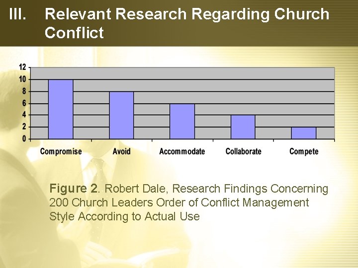 The Pastor and Conflict Management Adapted from a