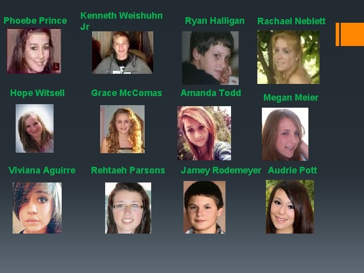 Cyberbullying Cyber bullying is bullying that takes place