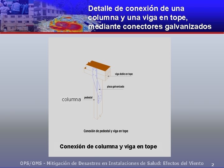 Detalle del anclaje de las columnas de madera