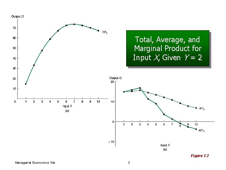 MARK HIRSCHEY 10 E Power Point Presentation by
