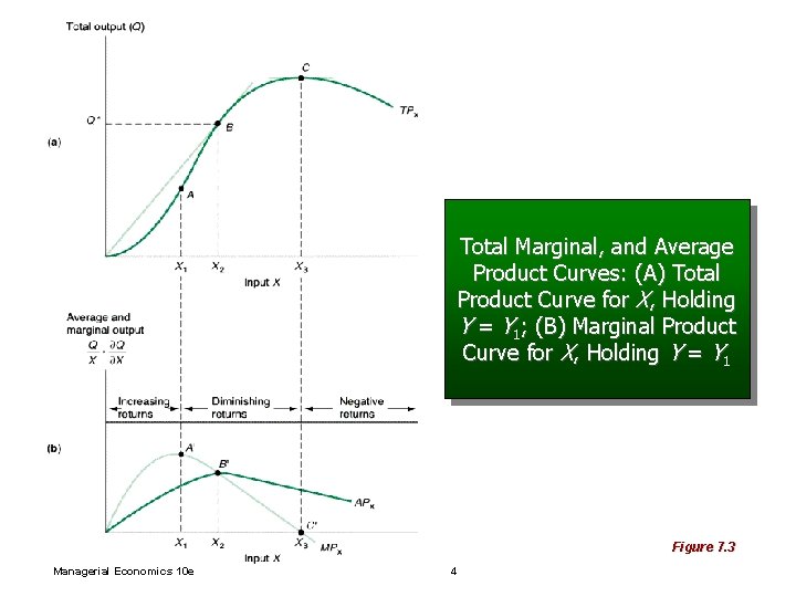 MARK HIRSCHEY 10 E Power Point Presentation by