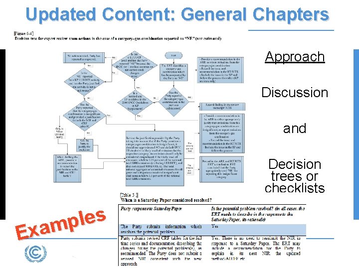 HANDBOOK FOR THE REVIEW OF NATIONAL GREENHOUSE GAS