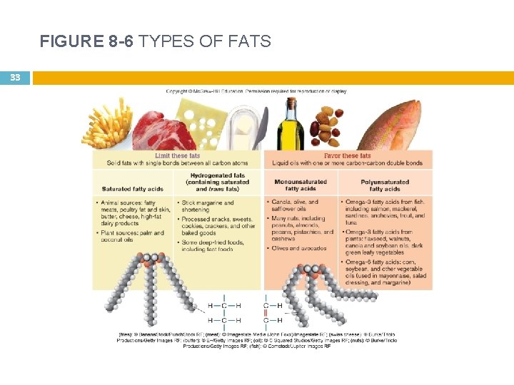 CHAPTER 8 NUTRITION BASICS ENERGY AND NUTRIENTS COMING