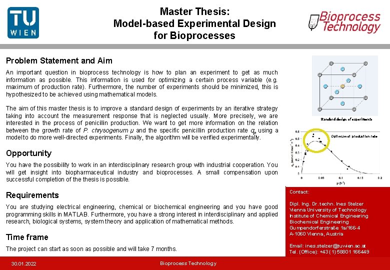 Master Thesis Modelbased Experimental Design for Bioprocesses Problem