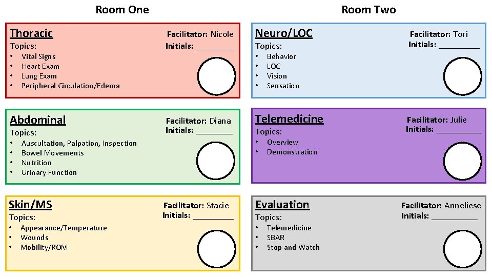 Room One Thoracic Topics Vital Signs Heart Exam