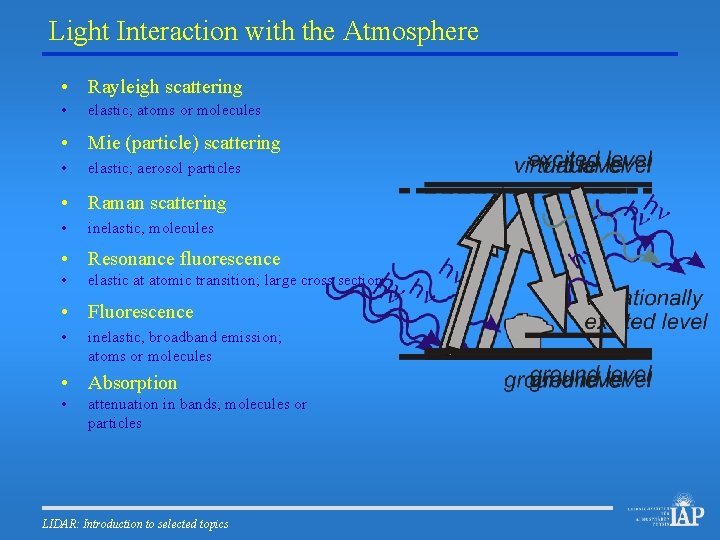 LIDAR Introduction to selected topics Michael Gerding LIDAR
