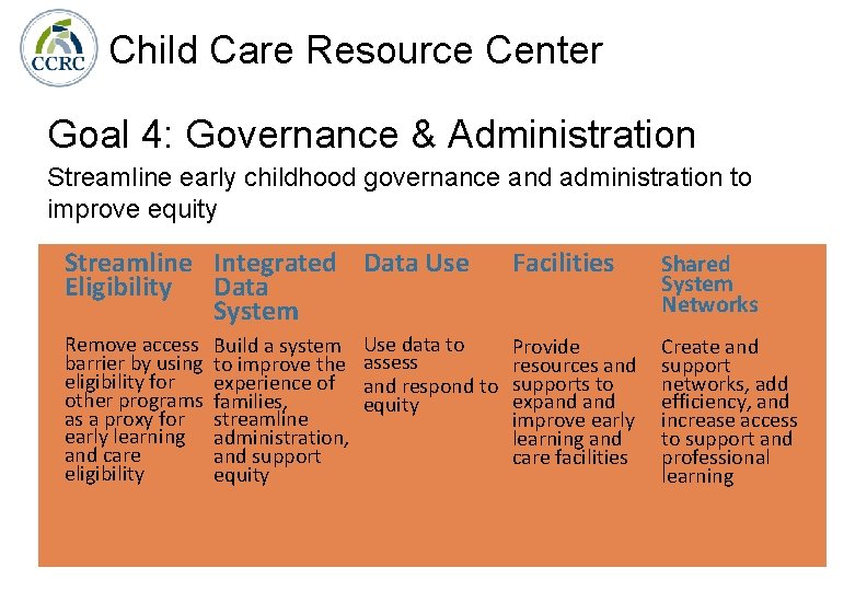 Child Care Resource Center James Moses Objectives Overview