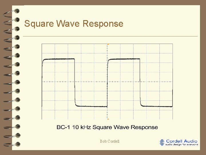 Motivation for the BC1 Amplifier 4 Unsophisticated amplifier