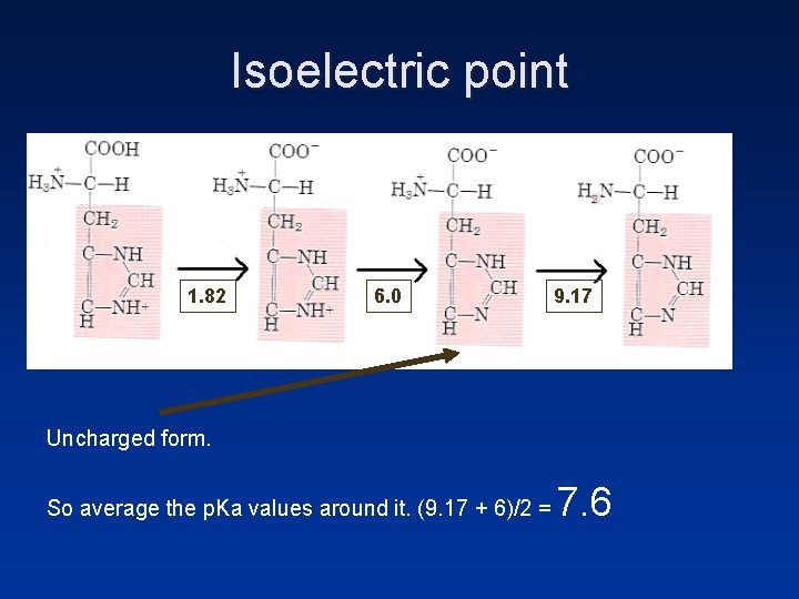 BIOCHEMISTRY REVIEW Session I Bryan Mitton mittonbucmail uc
