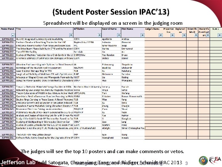 IPAC 13 Debrief JACo W IPAC 13 was
