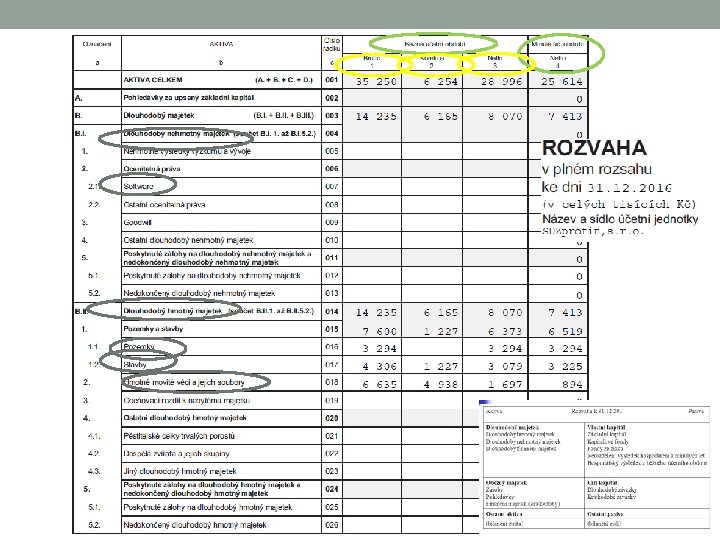 ROZVAHABILANCE BALANCE SHEET A TOVN Rozvahabilance Pro Bilance