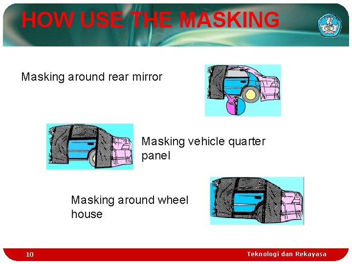 DOING MASKING PROCEDURE WAY OF USING A MASKING
