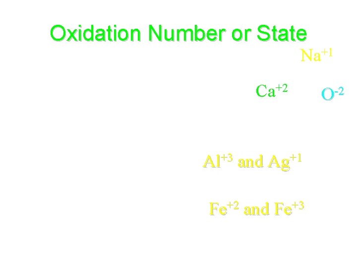 Topic Writing Binary Ionic Formulas Do Now An