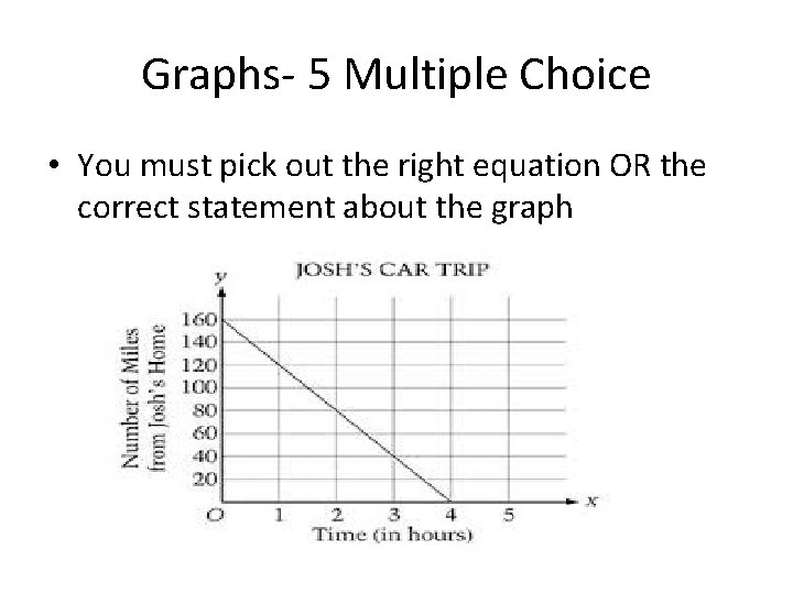 REVIEW FOR TABLES GRAPHS EQUATIONS 100 Points 20