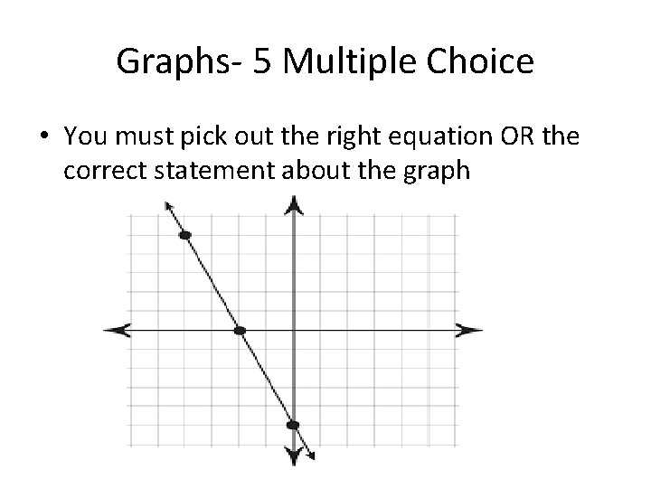 REVIEW FOR TABLES GRAPHS EQUATIONS 100 Points 20