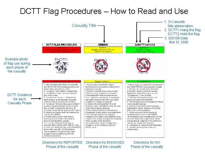 Chemical Flag Basic Use INTRODUCTION TO NAVSEA TRAINING
