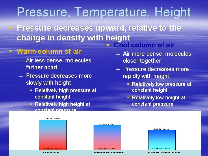 Pressure Basics Force per unit area Barometric Air