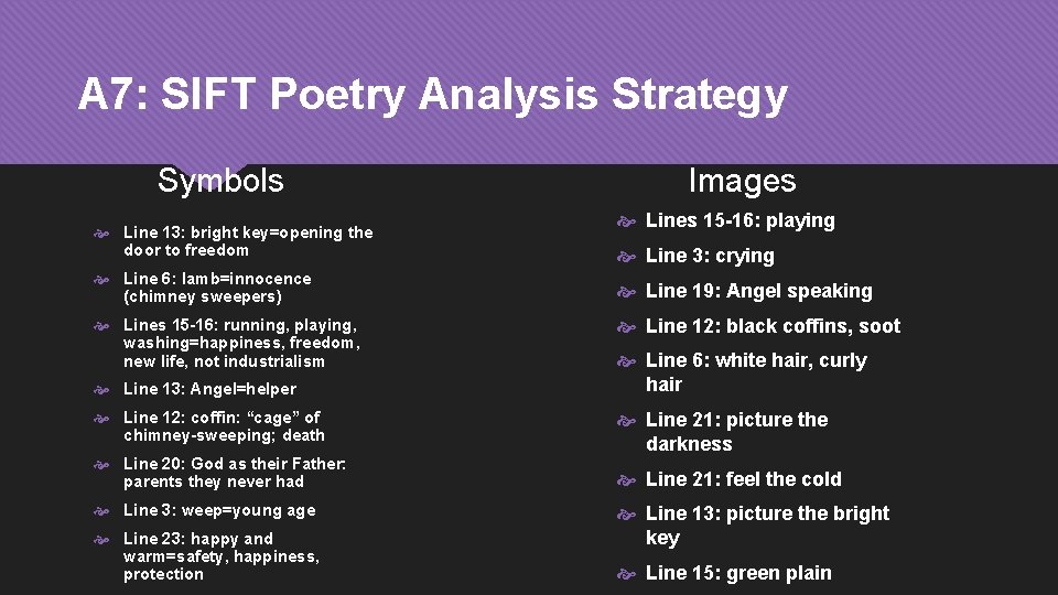 Advanced English 6 February 25 Choice Time Finish