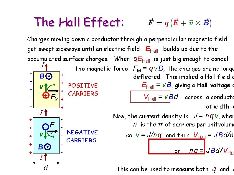 BIOLPHYS 438 Logistics Review of ELECTROMAGNETISM Phenomenology of