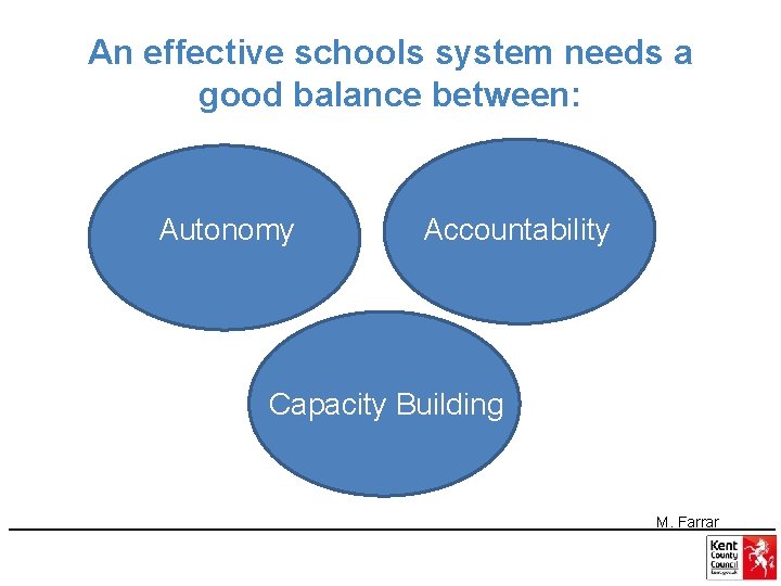 Kent Leadership Review Leading in a collaborative context