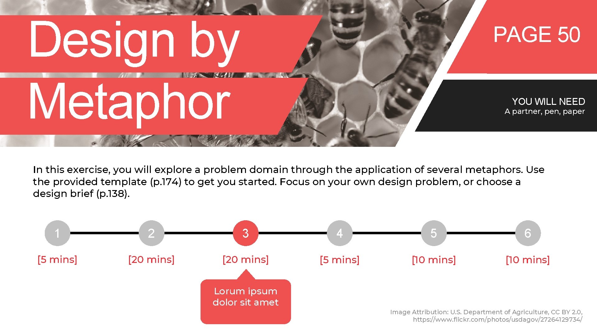Design by Metaphor The power of seeing something