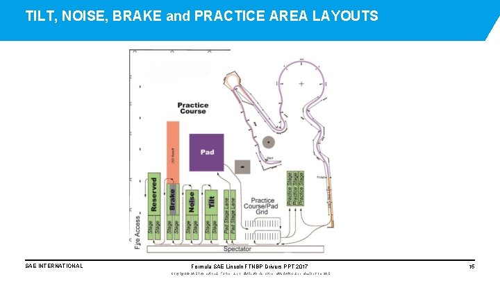 FORMULA SAE LINCOLN Drivers Meeting for Fuel Tilt