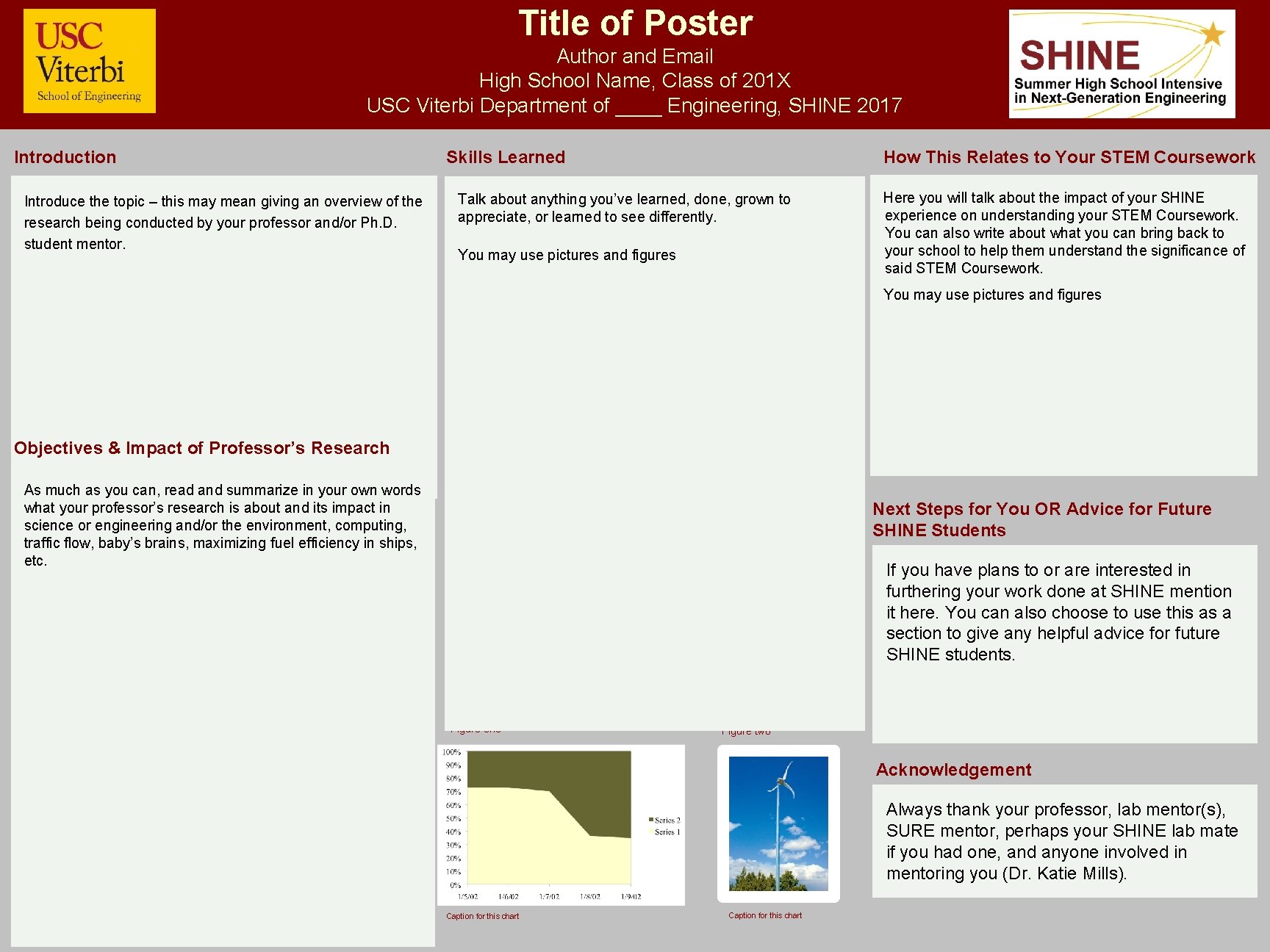 Title of Poster Author and Email High School