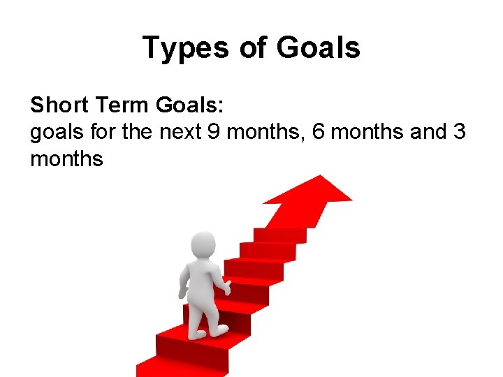 What is a Goal According to MerriamWebster A