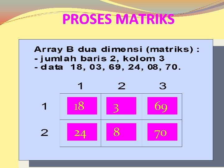 STRUKTUR DATA BAB IV MATRIKS ARRAY MULTI DIMENSI