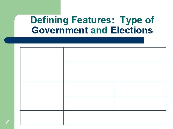 Chapter 7 Movements Parties Interest Groups 1 The