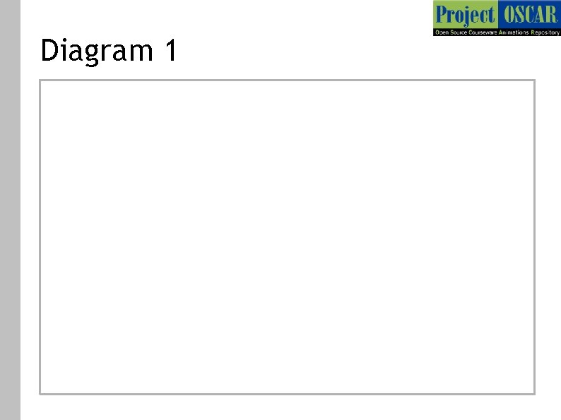 INSTRUCTIONS SLIDE DO NO EDIT ID template 5