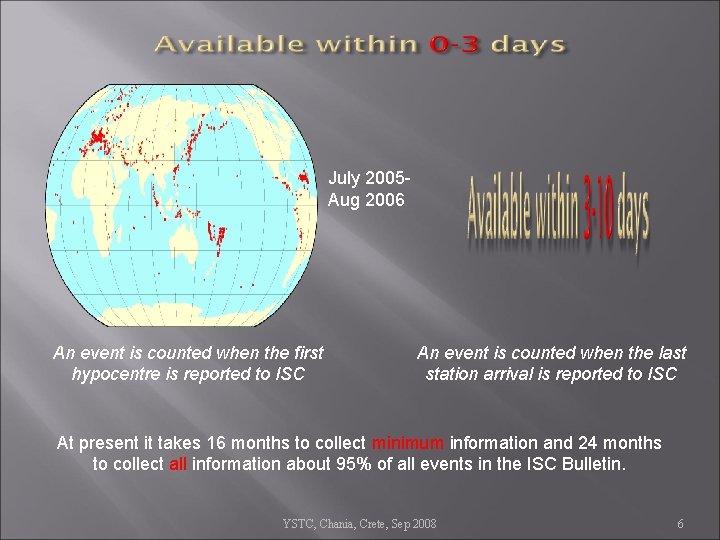 ISC BULLETIN NO LONGER TWO YEARS BEHIND Dmitry