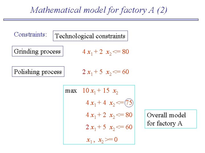 A multi plant problem A company consists of