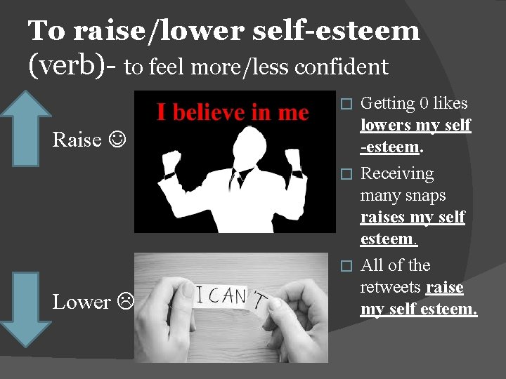 VOCABULARY OF SOCIAL MEDIA GENERAL SOCIAL MEDIA Post