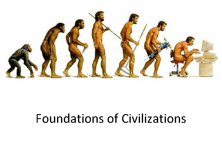 Foundations of Civilizations What makes man different Where