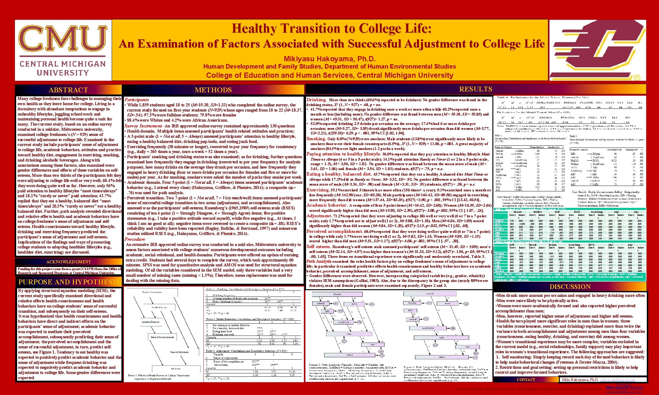 Healthy Transition to College Life An Examination of