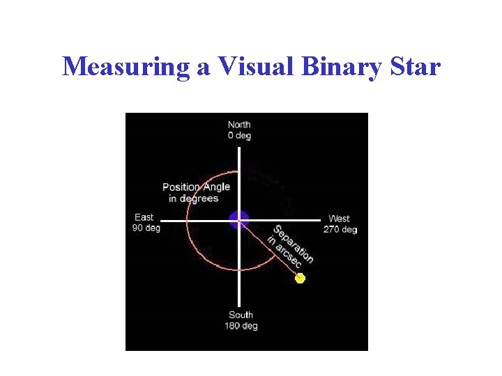 SCIENCE TEACHERS LEARNING ABOUT THE NATURE OF SCIENCE