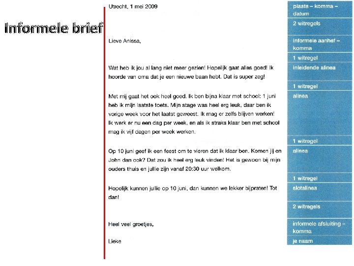 NEDERLANDS Schrijven les 1 1 2 3 4