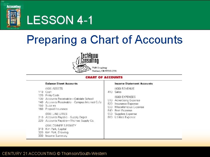 LESSON 4 1 Preparing a Chart of Accounts