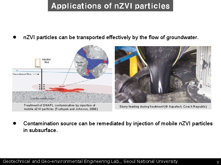 Microemulsions for stable transport of nanoscale zero valent