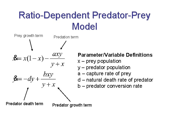 Dynamics of a Ratio Dependent PredatorPrey Model with