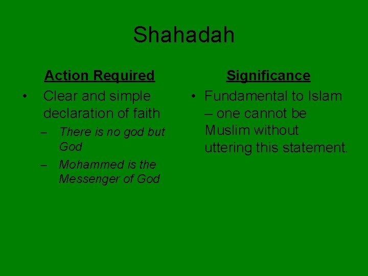 Islam What it means to be Muslim The