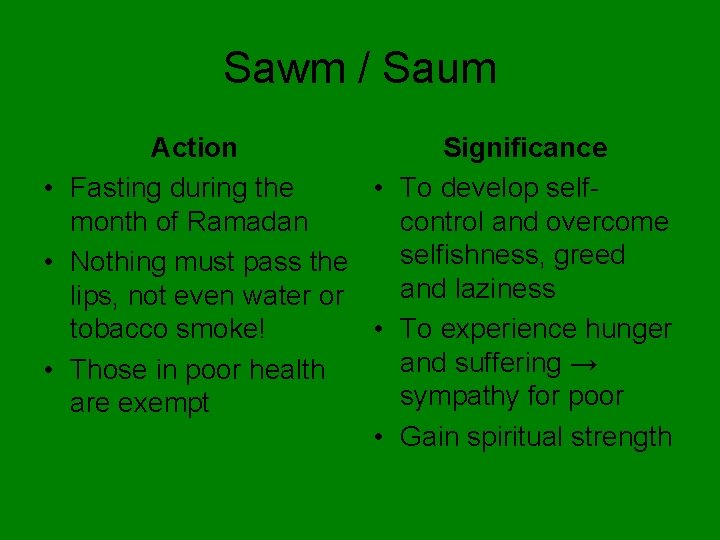 Islam What it means to be Muslim The