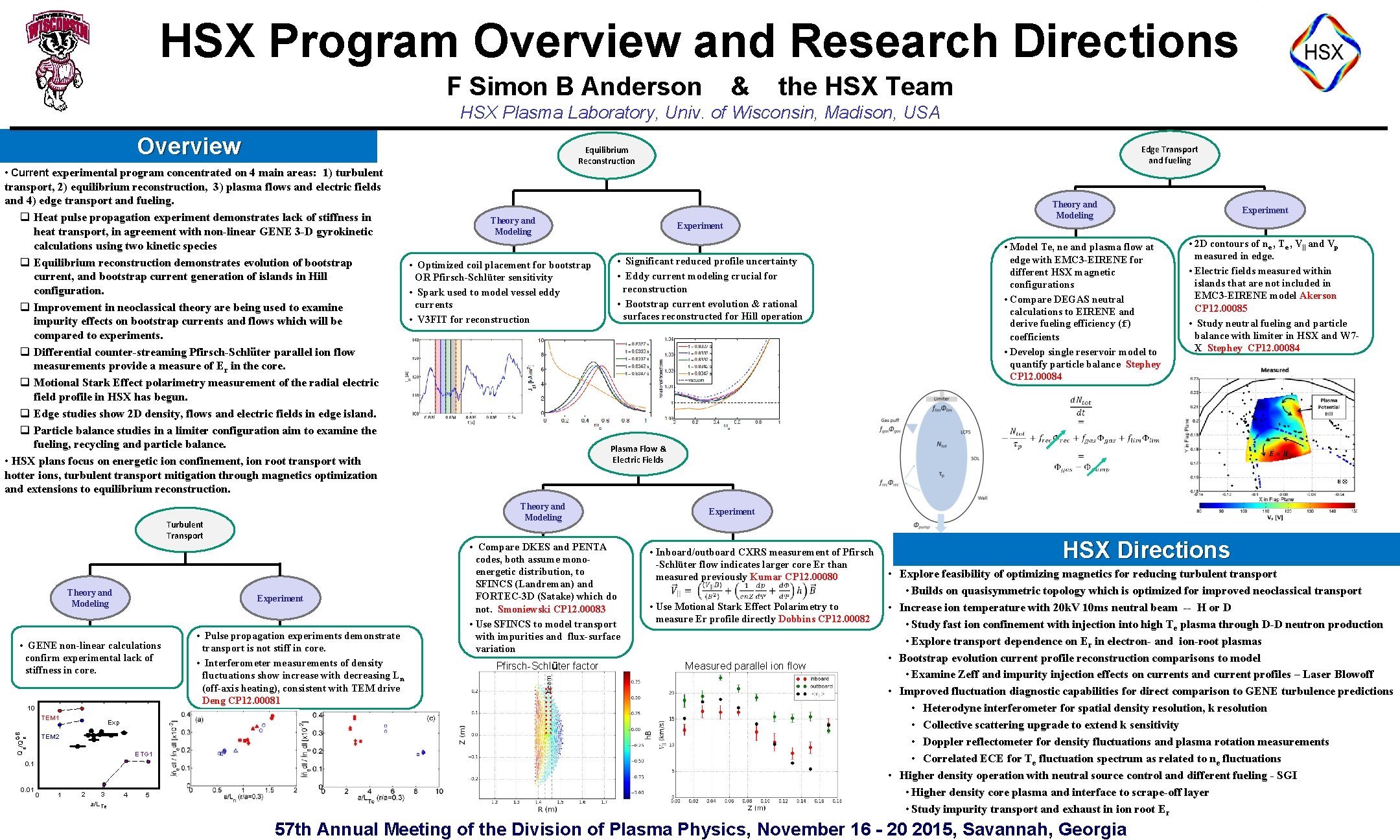 HSX Program Overview and Research Directions F Simon