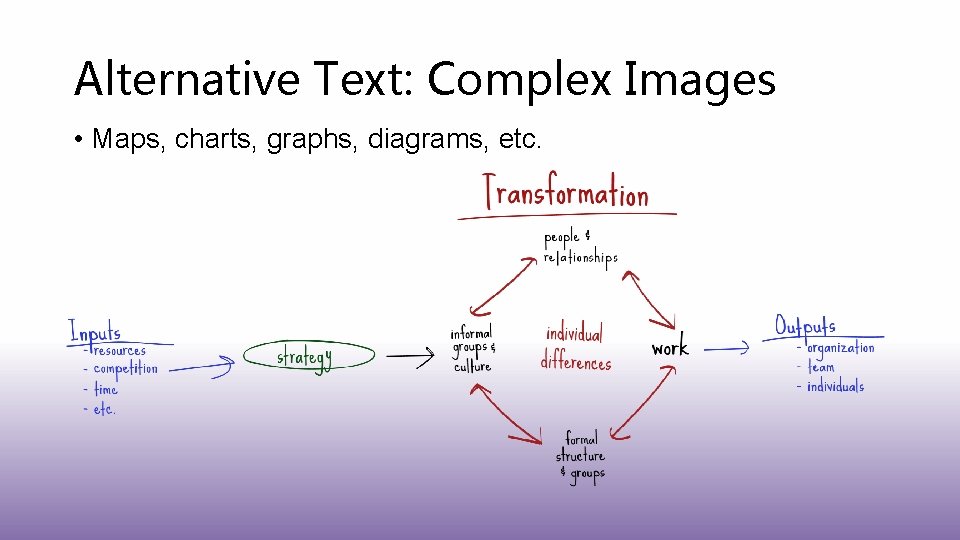 It Takes a Team Building Capacity for Web
