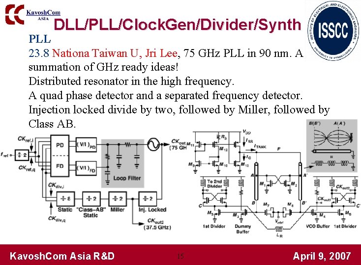 ISSCC 2007 trends RFID reader Beamforming Digital assisted