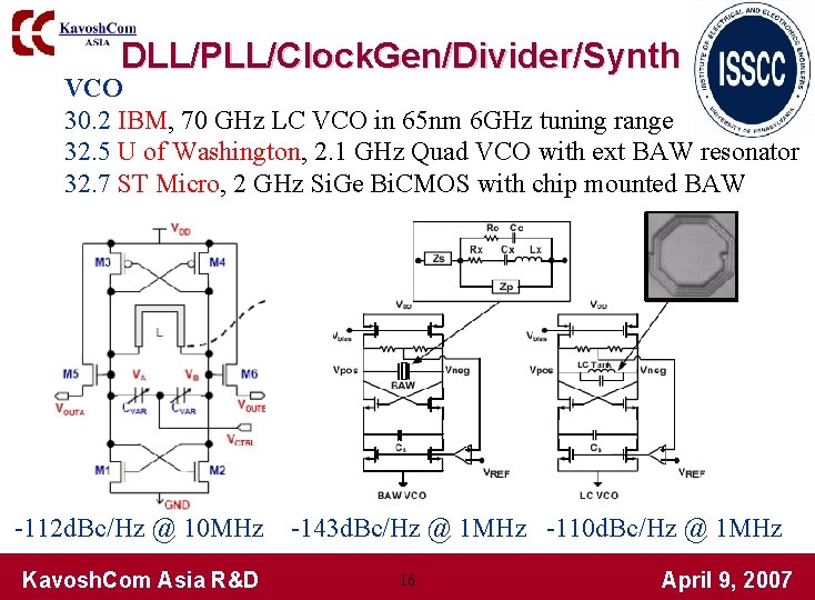 ISSCC 2007 trends RFID reader Beamforming Digital assisted