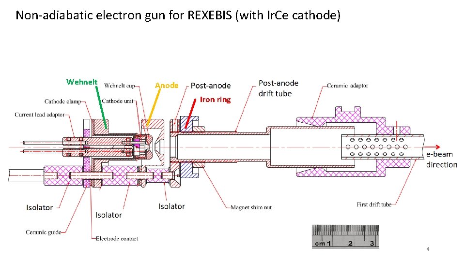 Nonadiabatic electron gun for REXEBIS Mechanical assembly challenges