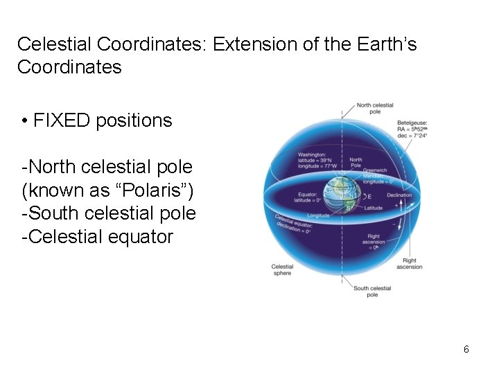 Constellations Astronomy A pattern of stars 6000 visible