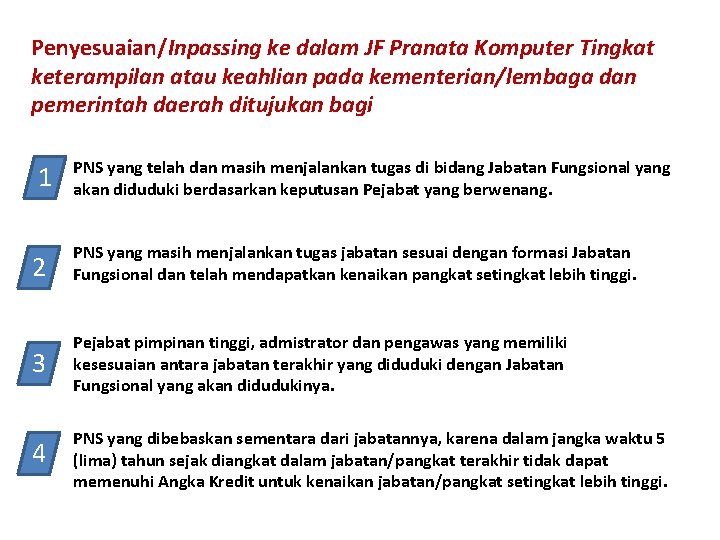 PENGANGKATAN JABATAN FUNGSIONAL PRANATA KOMPUTER Pengangkatan PNS Dlm